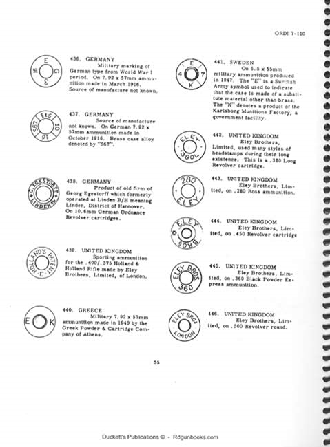 Cartridge Headstamps of the World Identification Guide – Collector ...