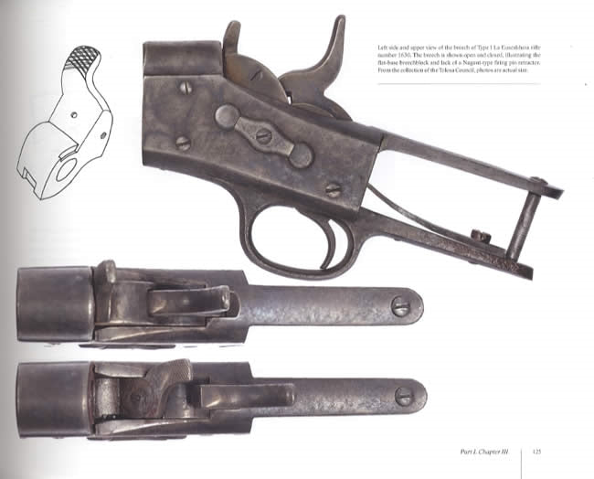 Spanish Rolling Block: The Basque Made Rifles of the Third Carlist War ...
