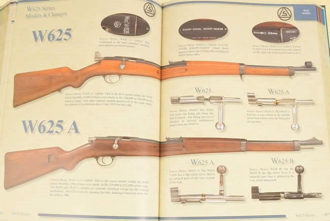 Training Rifles of Third Reich Germany by Robert Simpson – Collector ...