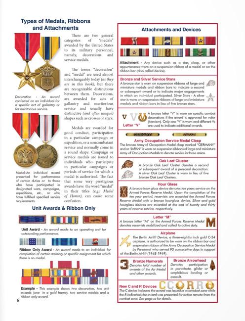 Air Force Awards And Decorations Devices | Shelly Lighting